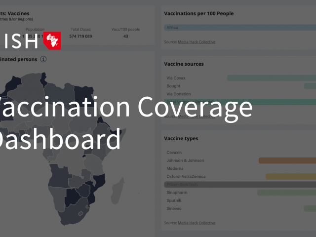 Vaccination Coverage Dashboard | NITAGs Support Hub